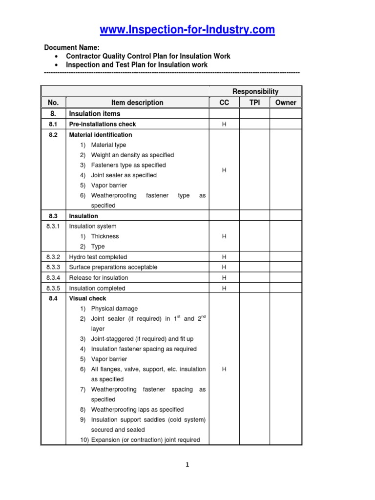 Contractor Quality Control Plan For Insulation Work Pdf Building