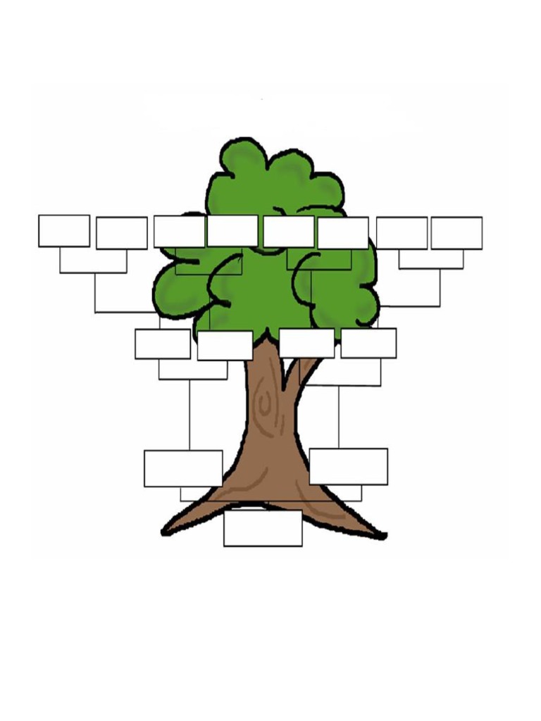 Arborele Genealogic 1 | PDF