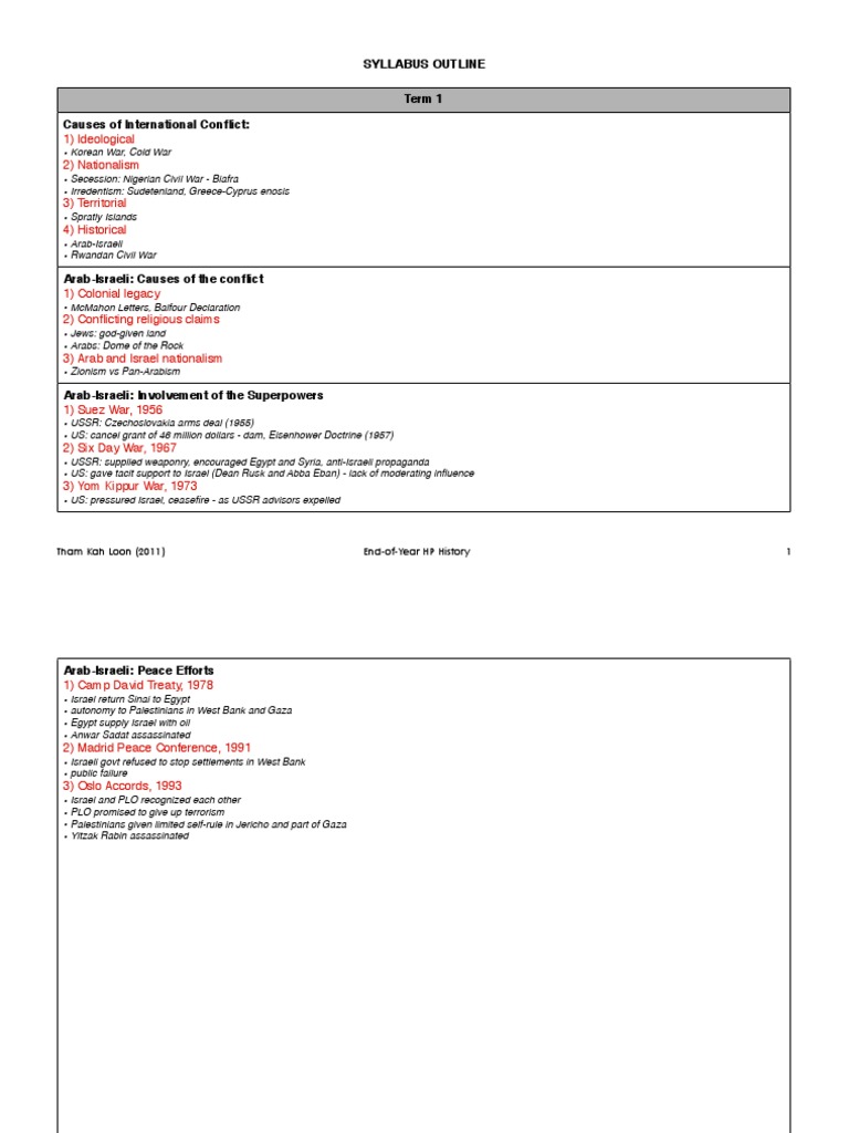 History Summary | PDF | African American Civil Rights Movement (1954 ...