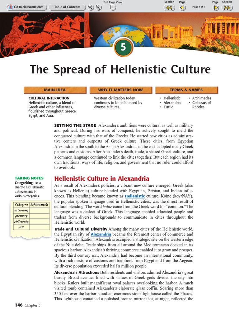 The Spread of Hellenistic Culture PDF | PDF | Hellenistic Period ...