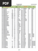 Understanding CINS Numbers for Securities | PDF | Cusip | Securities ...