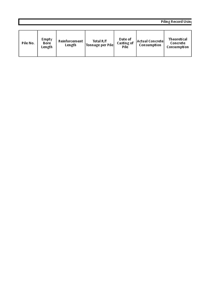 Piling Record Using DMC Method of Pilling | PDF