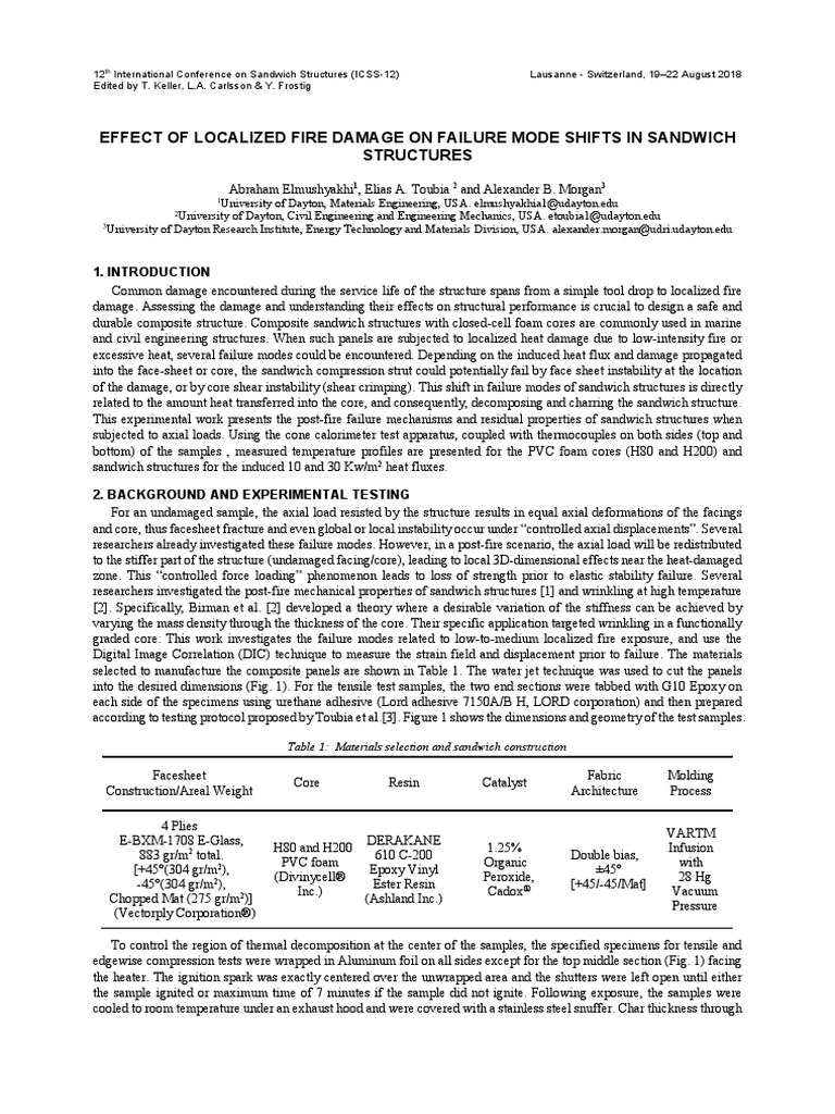 Effect of Localized Fire Damage On Failure Mode Shifts in Sandwich Structures | PDF | Composite ...