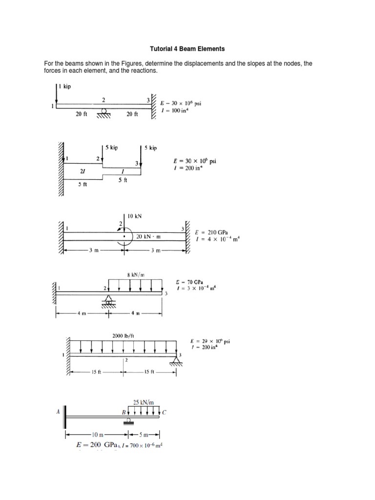 For The Beams Shown in The Figures, Determine The Displacements and The ...