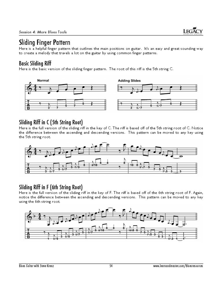 Guitar Blues Fingering Patterns | PDF | Guitars | String Instruments