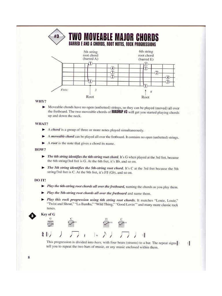 Movable Chord Shapes | PDF