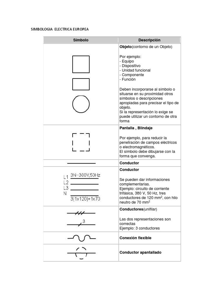 Simbologia Electrica Europea | PDF | Enchufes y tomas de corriente ...