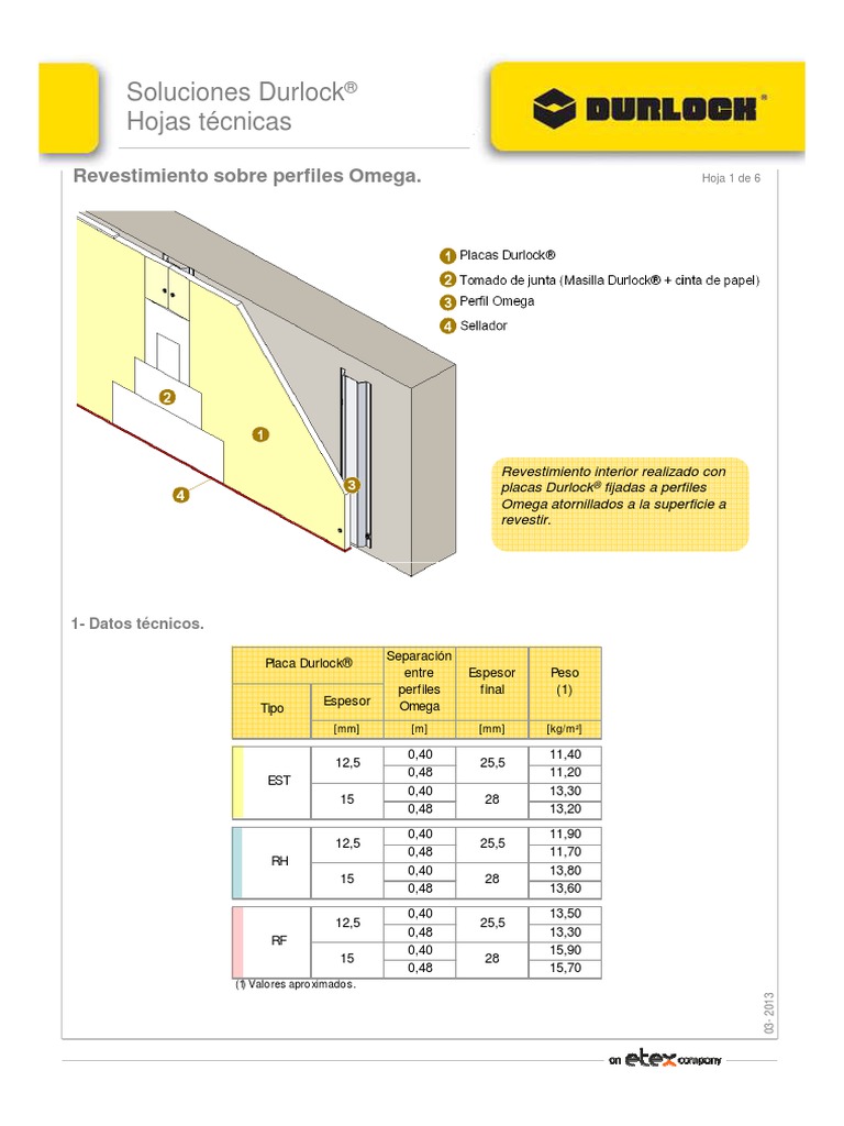 Revestimiento Sobre Perfiles Omega | PDF | Tornillo | Papel