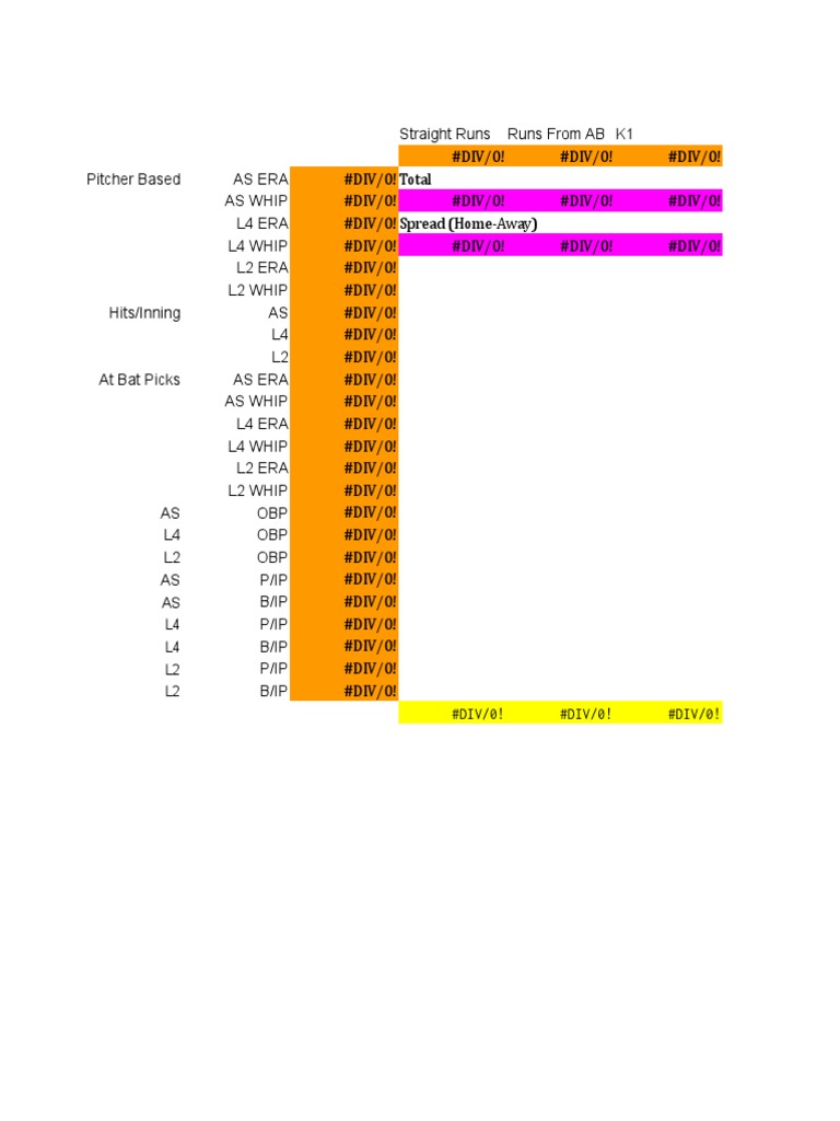 Pitching and batting statistics across various time periods for all MLB ...