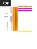 Statement of Work Accomplishment - Sample | PDF | Building Engineering ...