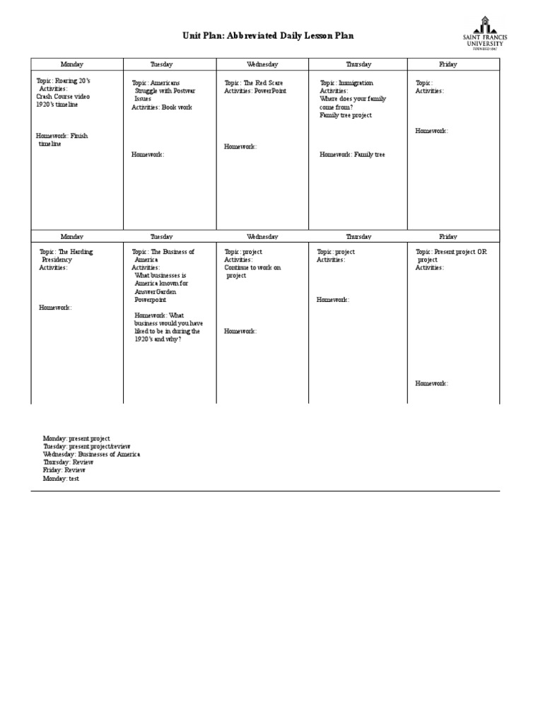 Roaring 20’s Unit Plan Overview | PDF | Art