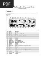 Mazda 3 ECU PINOUT | PDF | Throttle | Transportation Engineering