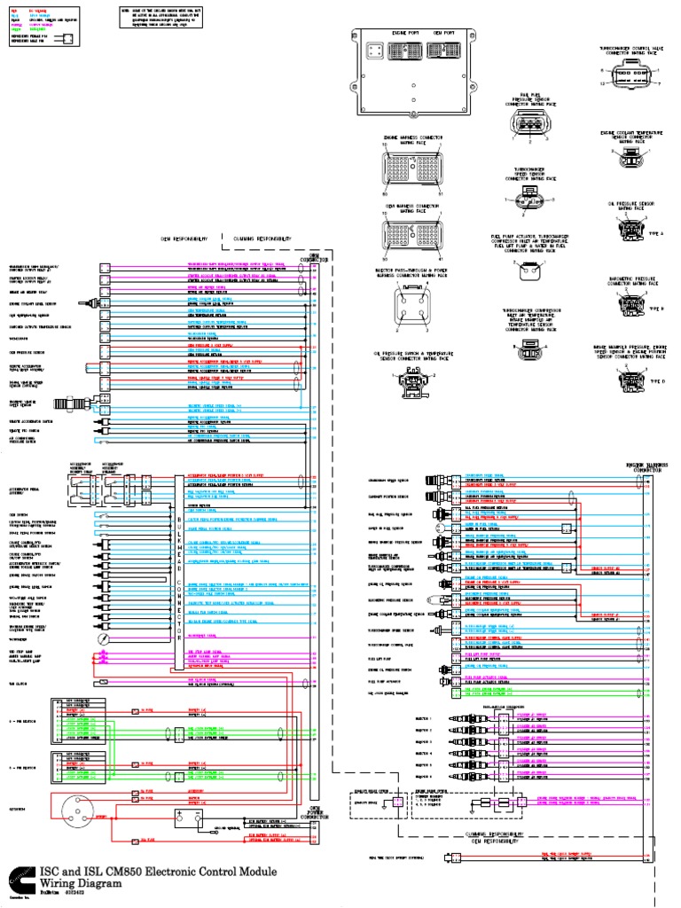 Esquema Electronico de Motor Cummins ISL Y ISC PDF