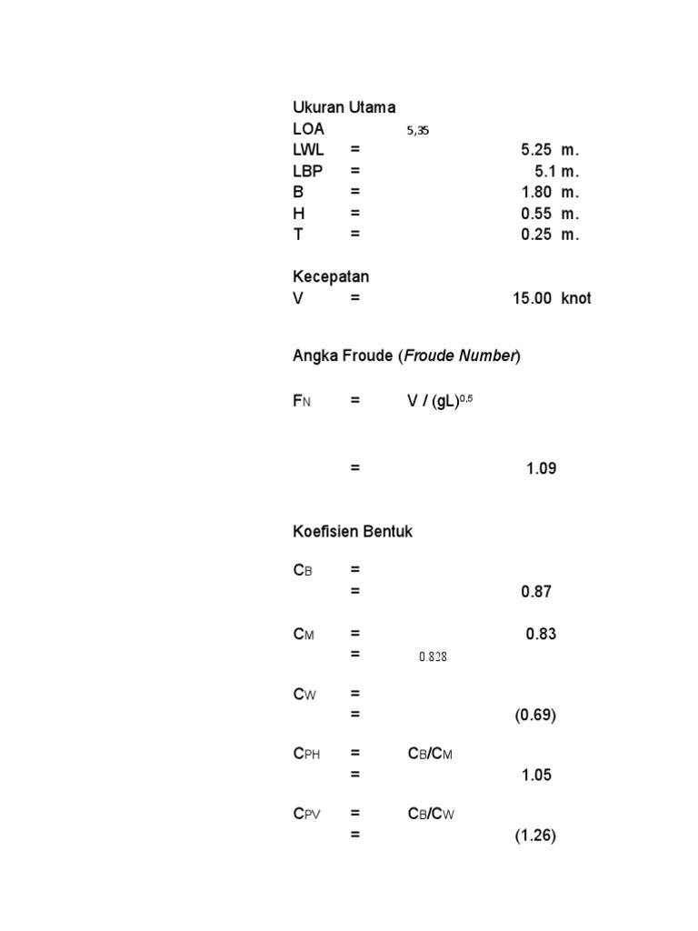 Formula Linesplan | PDF