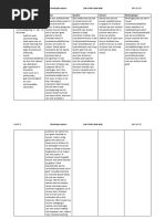 Intervisie Verslag | PDF