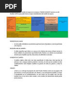 Partes de Un Diario | PDF | Publicación | Periódicos
