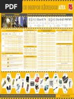 Tabla ATEX PDF | PDF | Combustibles | Ciencias fisicas