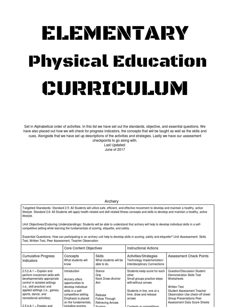 Website Copy of Elementary Curriculum | PDF | Arrow | Educational ...
