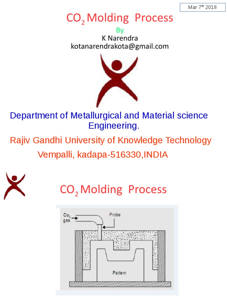 CO Molding Process: Department of Metallurgical and Material Science ...