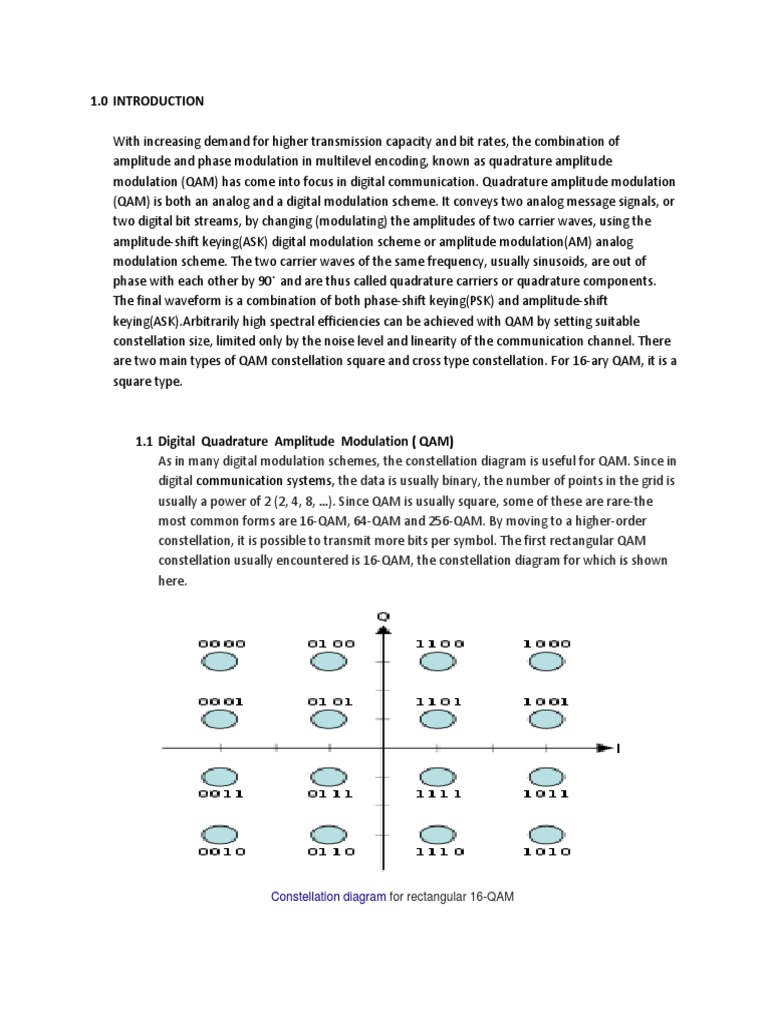 Constellation Diagram: For Rectangular 16-QAM | PDF | Modulation | Digital Technology
