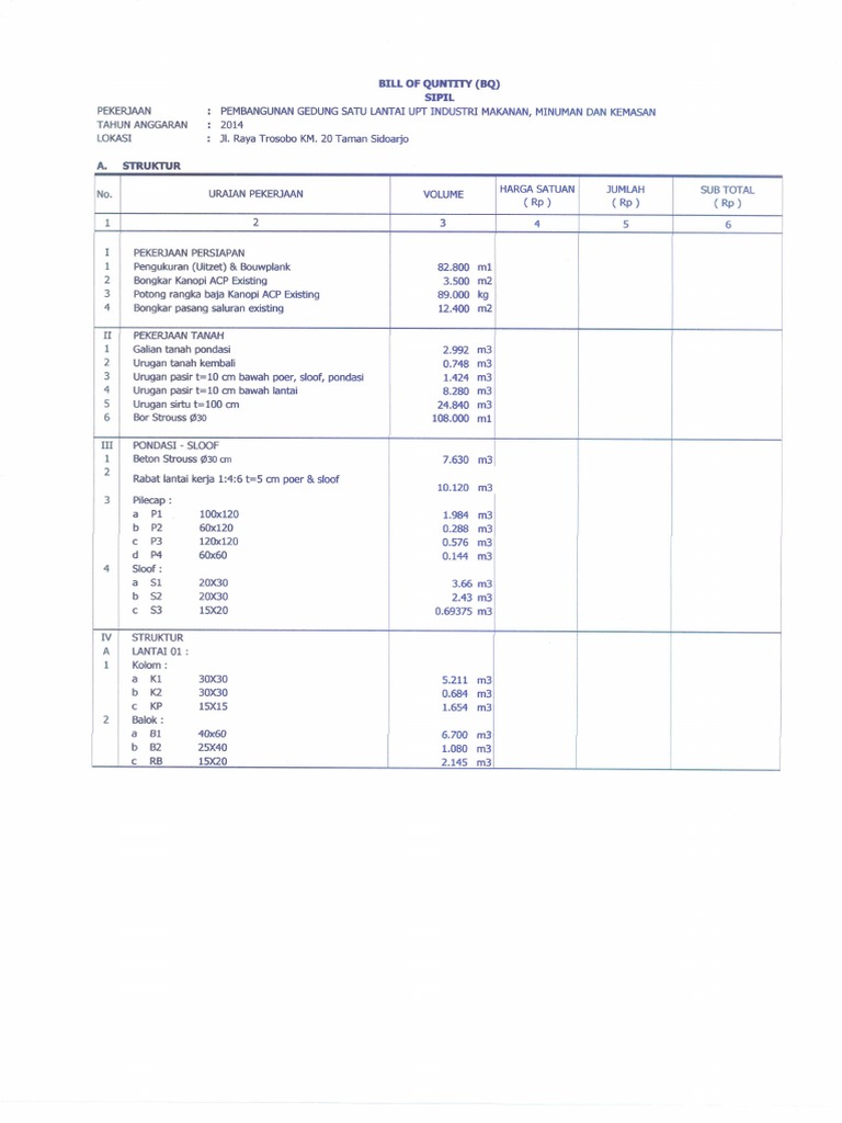 Boq Struktur Dan Arsitektur Baru | PDF