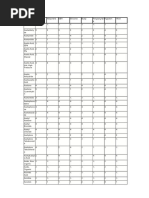 Rubber Chemical Resistance Chart, Rubber Compatibility Chart - Mykin ...