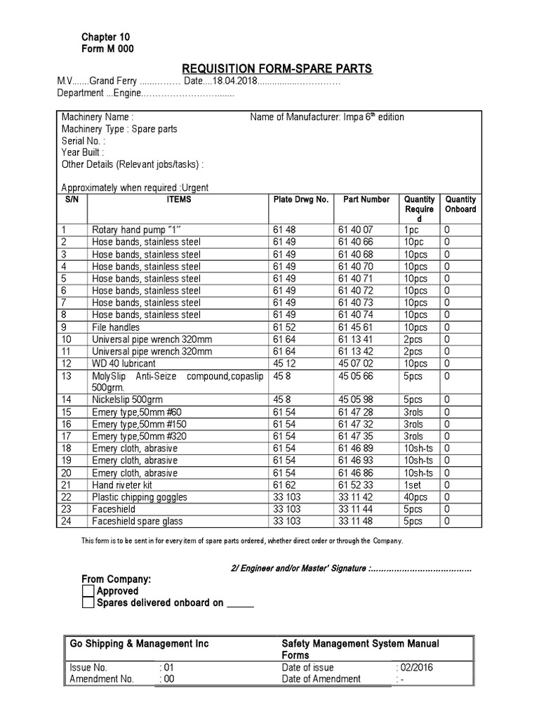 Requisition Form-Spare Parts: S/N Items Plate DRWG No. Part Number ...
