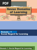 PPST Domains and Strands | PDF | Learning | Educational Technology