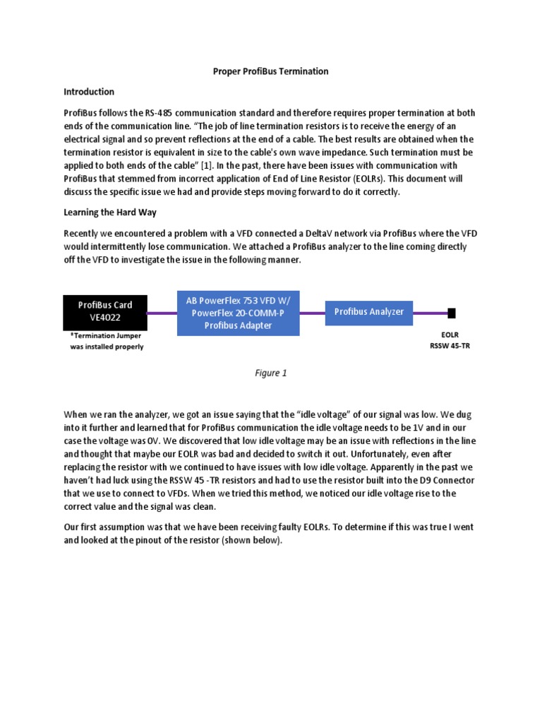 Proper ProfiBus Termination | PDF | Electrical Connector | Physical ...