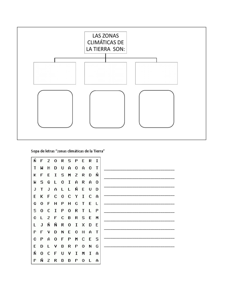 Guias Zonas Climaticas 3° | PDF