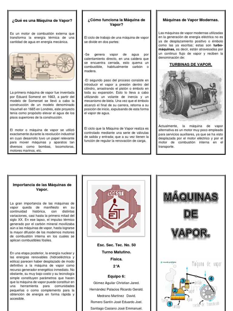 Triptico Máquinas de Vapor. | Máquina de vapor | Pistón