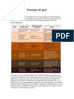 Escala de Fitzpatrick: Tipos de Piel | PDF