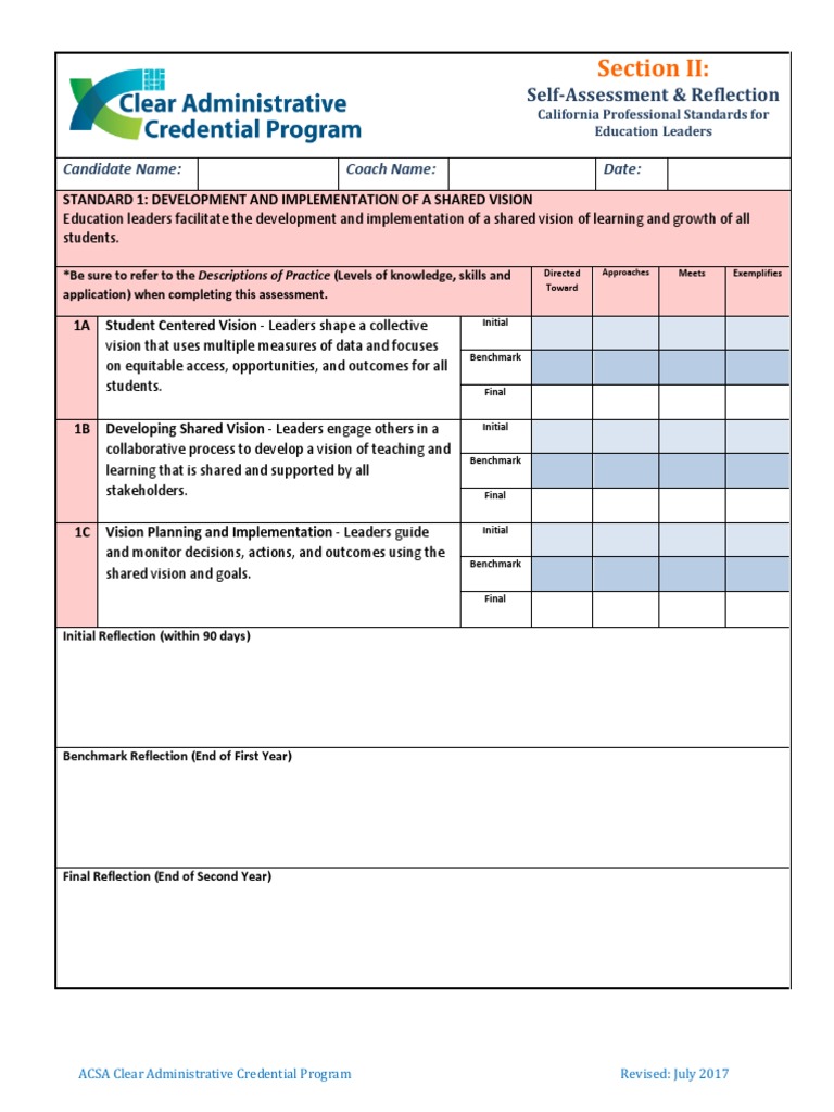 Section II Self-Assessment Reflection 8 | PDF | Leadership ...