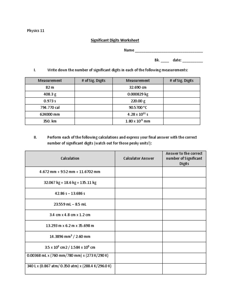 Significant Digits Worksheet - 2012 | PDF | Teaching Mathematics