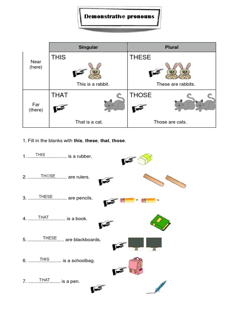 Demonstrative Pronouns Worksheet - TAREA | PDF
