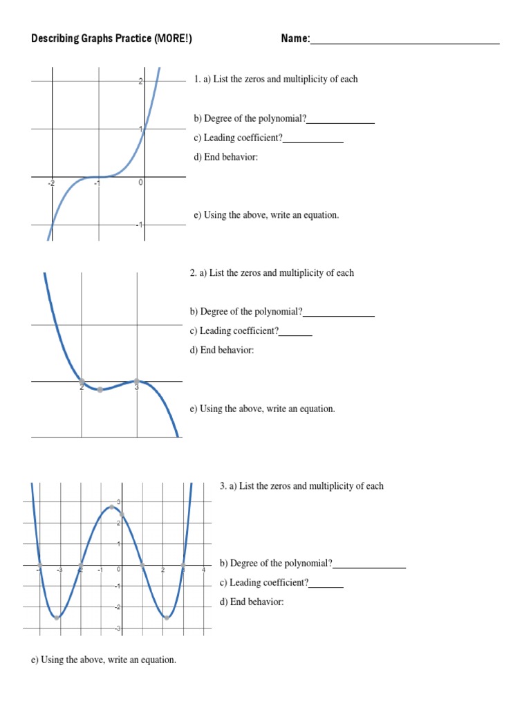 Describing Poly Graphs | PDF