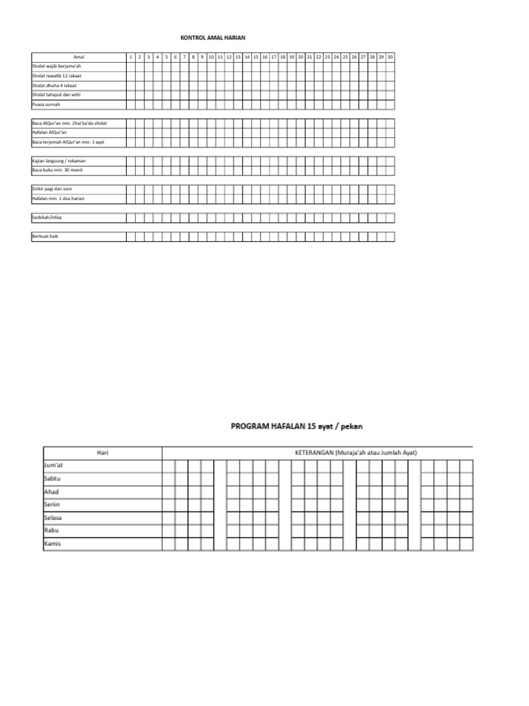 Amal Harian | PDF
