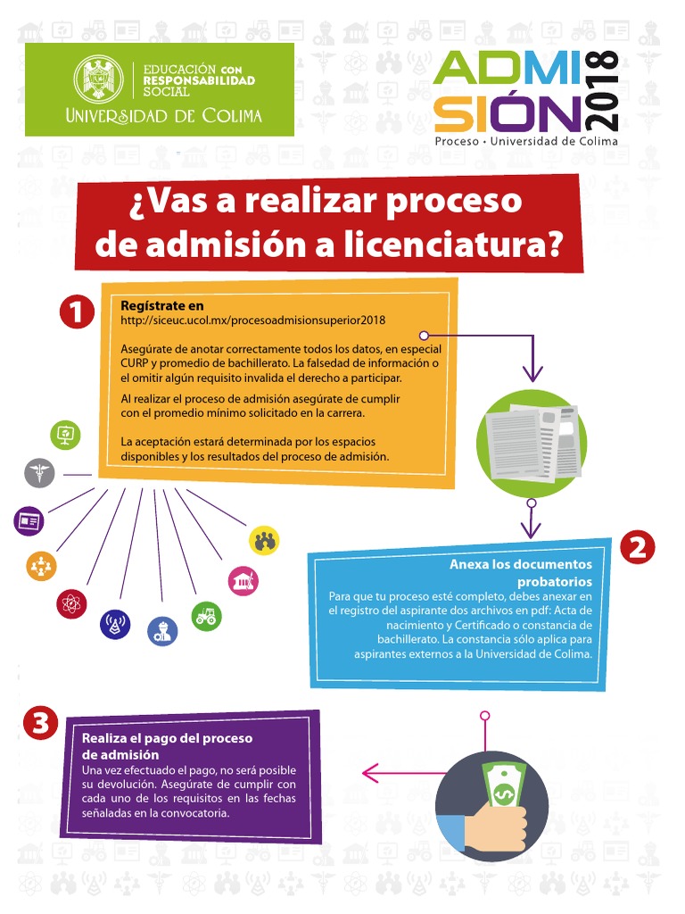 Infografia Superior | PDF | Informática y tecnología de la información ...