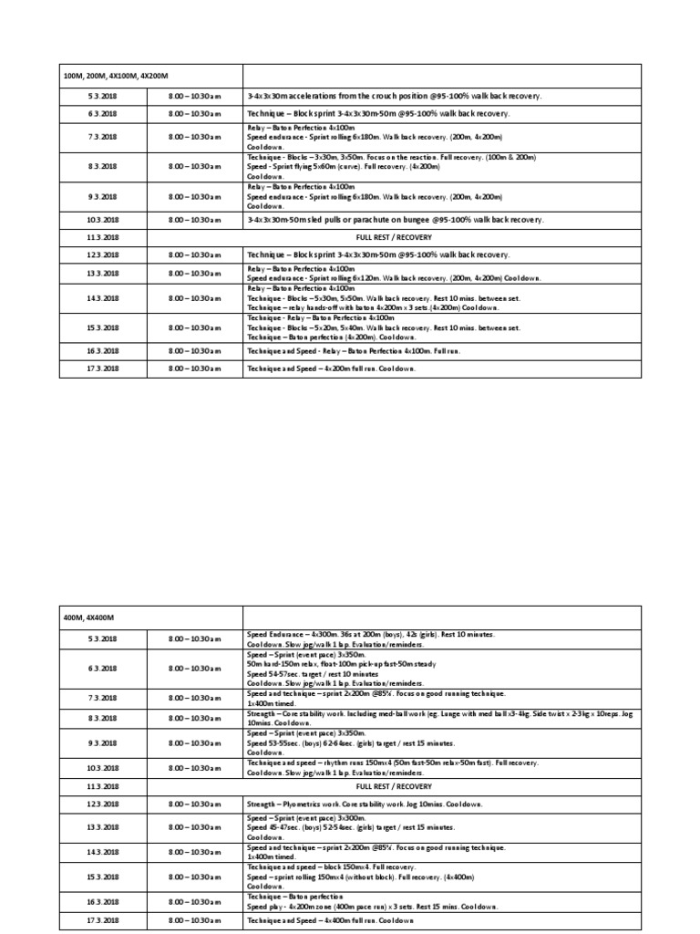 Training Programme 2 Weeks | PDF | Physical Exercise | Recreation