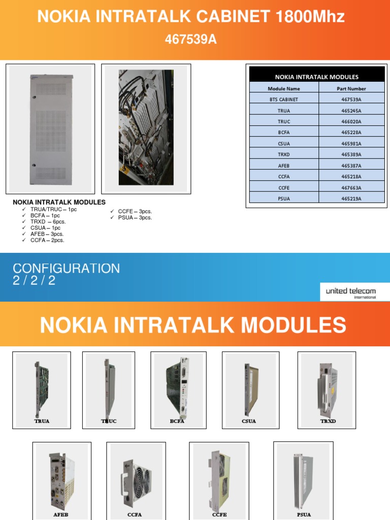 Nokia Intratalk 1800Mhz Cabinet | PDF