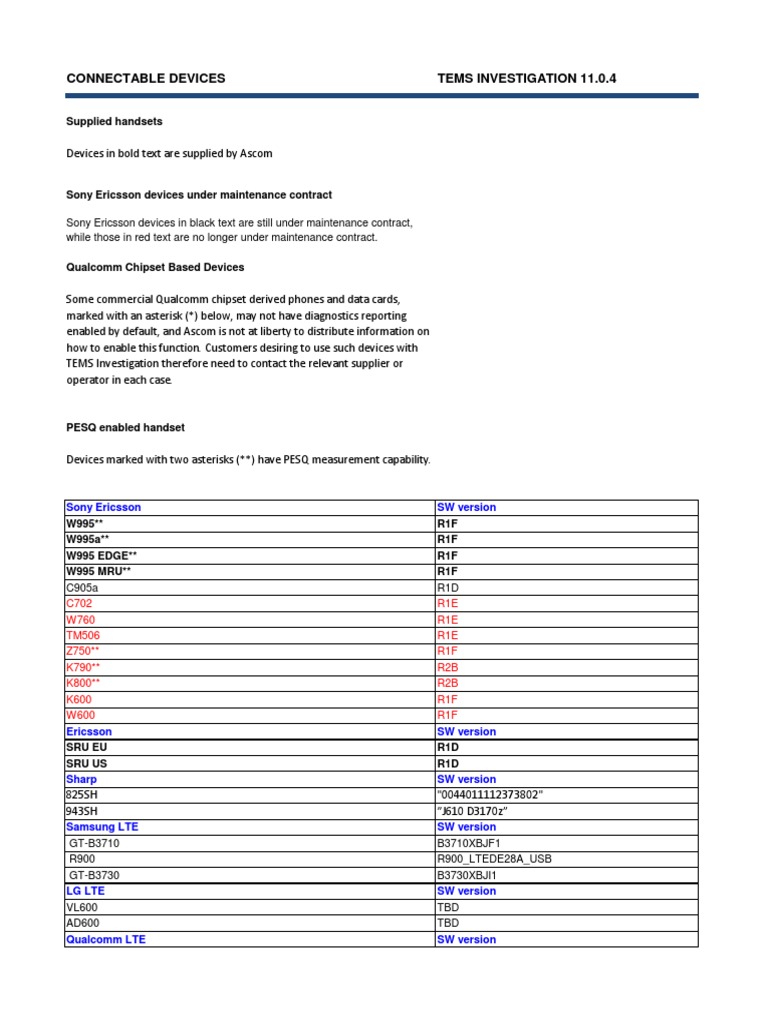 Connectable Devices TEMS Investigation 11.0.4 | PDF | Lte (Telecommunication) | High Speed ...