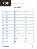 1000 English Verbs Forms | Verb