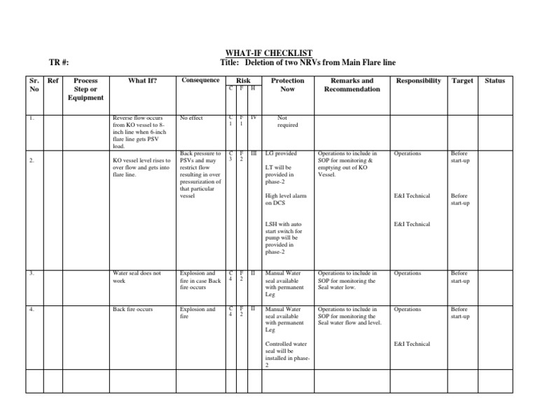 What-If Checklist for Flare Line Safety | PDF | Nature