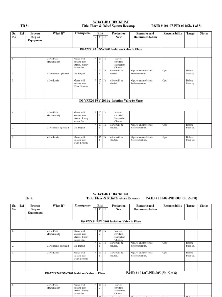 What-If Checklist.flare&Relief System Revamp.rev-0.030610 | Gas ...