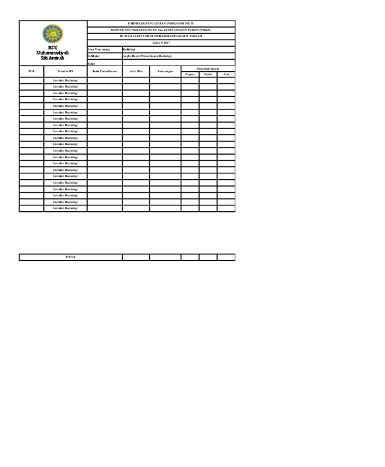 Laporan Reject Film Tahun 2017 | PDF