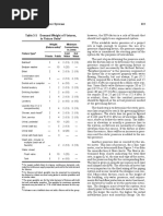 GROHE_Specification_Sheet_39683000 | PDF