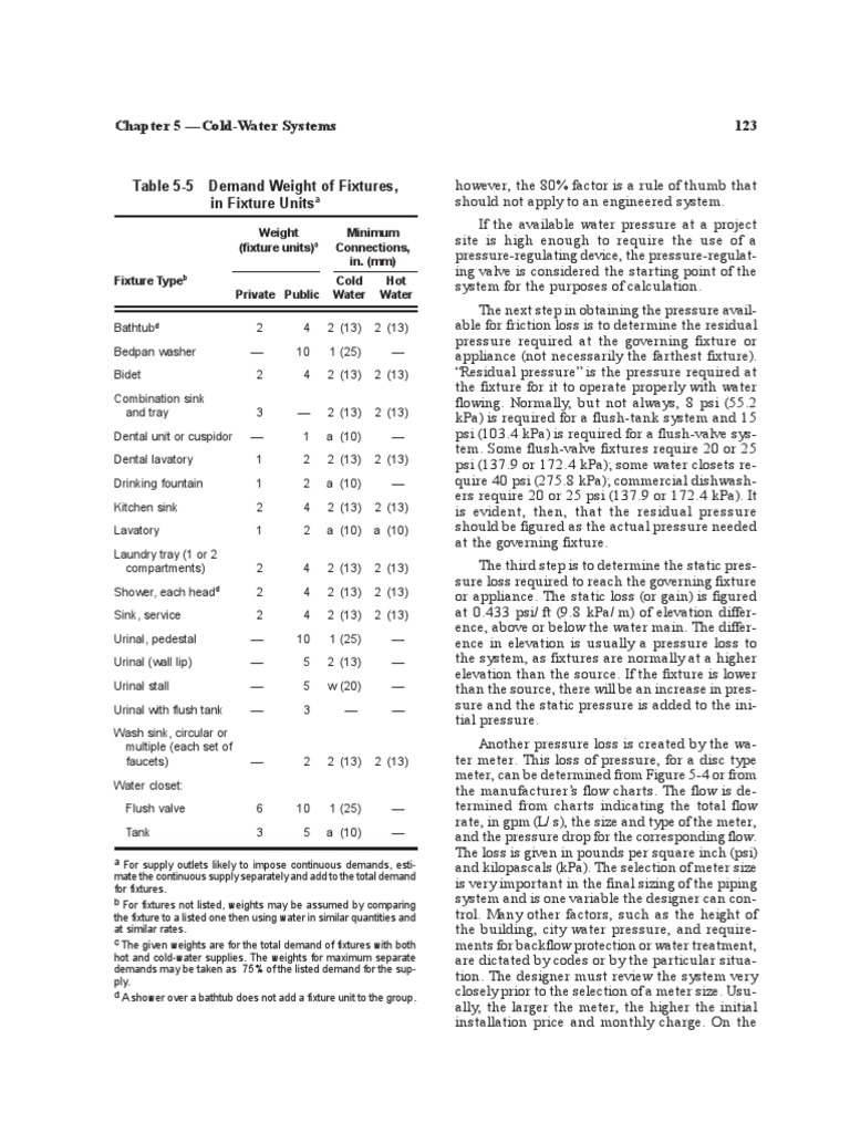 Table 5-5 Demand Weight of Fixtures, in Fixture Units: 123 Chapter 5 ...