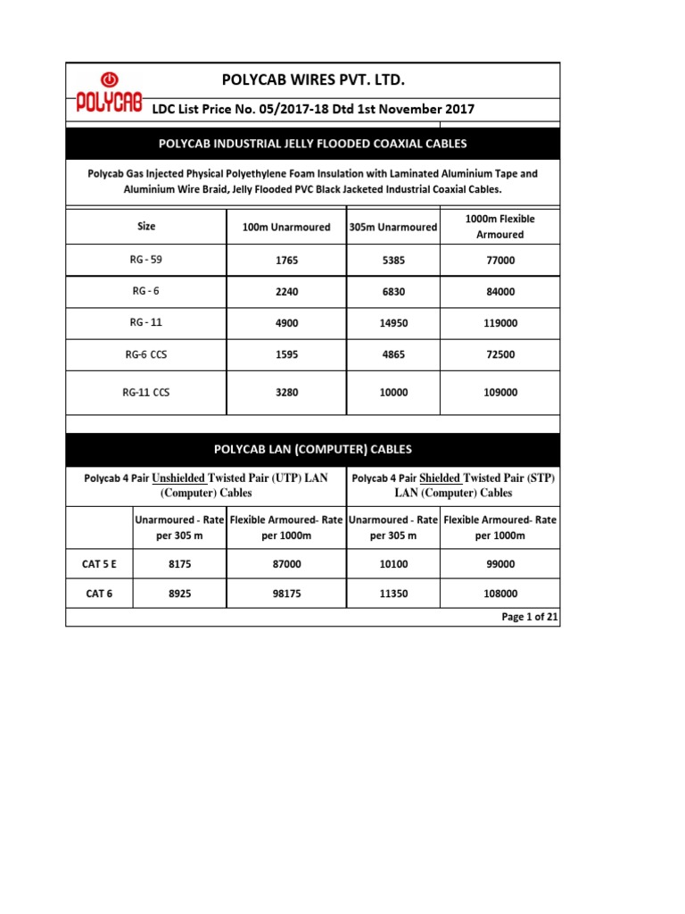 Polycab Wires Pvt. LTD.: LDC List Price No. 05/2017-18 DTD 1st November ...