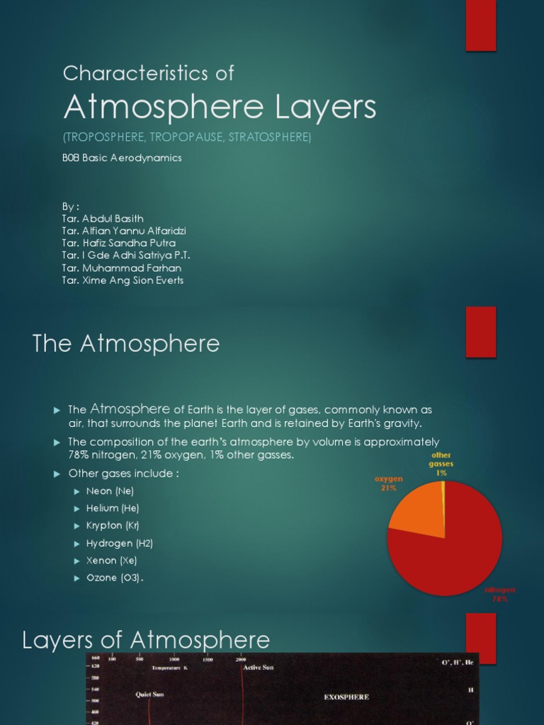 Characteristics Of: Atmosphere Layers | PDF | Stratosphere | Atmosphere ...