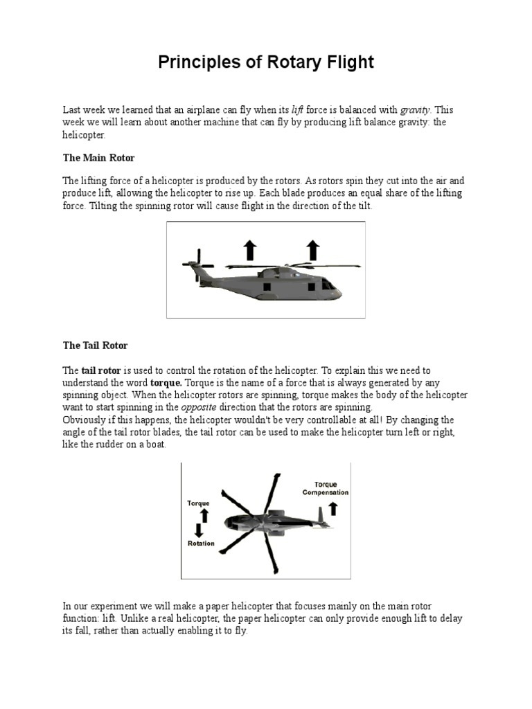 Understanding the Principles of Rotary Flight: How Helicopter Rotors ...